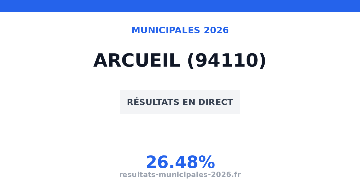 Résultats second tour municipales Arcueil 2026 (94110)