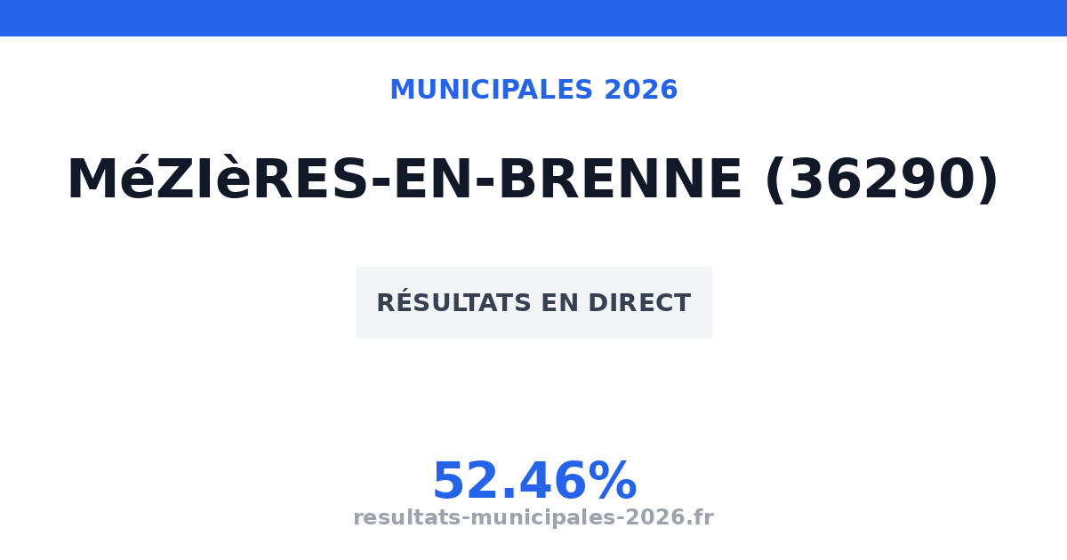 Municipales Azay-le-Ferron 2026 : résultats, candidats et listes (36290)