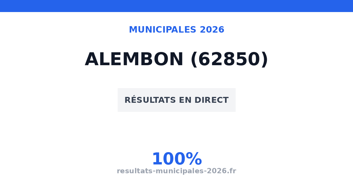 Municipales Bainghen 2026 : résultats, candidats et listes (62850)