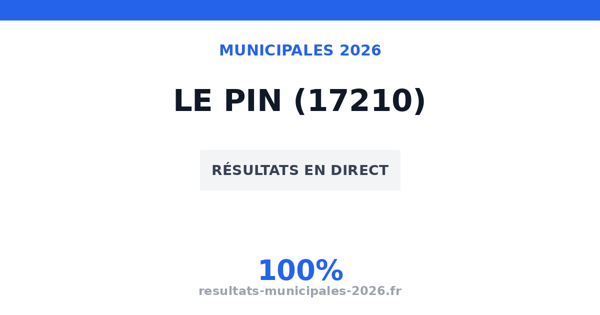 Municipales Chevanceaux 2026 : résultats, candidats et listes (17210)