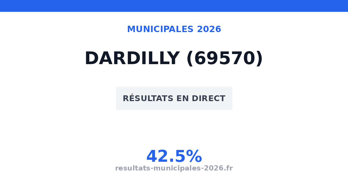 Résultats second tour municipales Dardilly 2026 (69570)