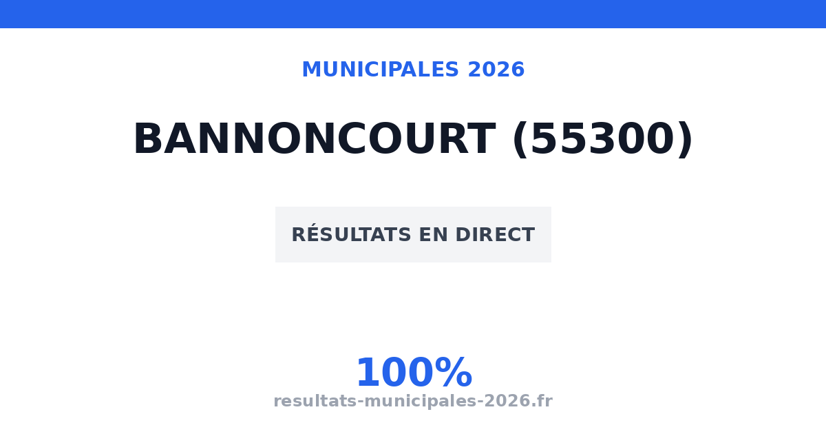 Municipales Kœur-la-Grande 2026 : résultats, candidats et listes (55300)
