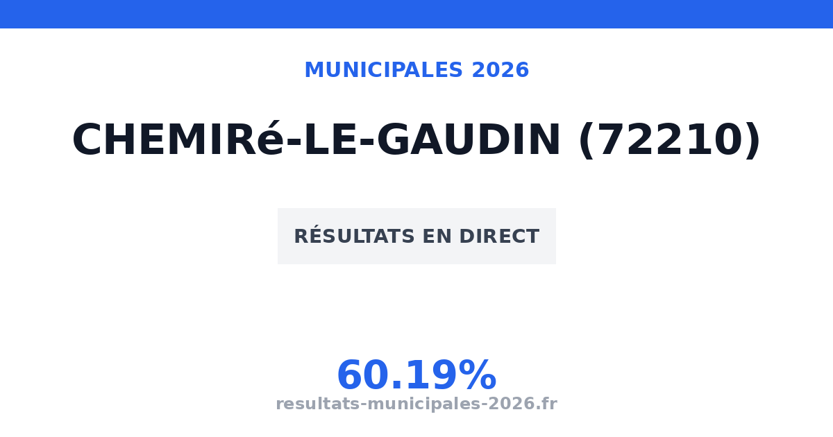 Résultats second tour municipales La Suze-sur-Sarthe 2026 (72210)