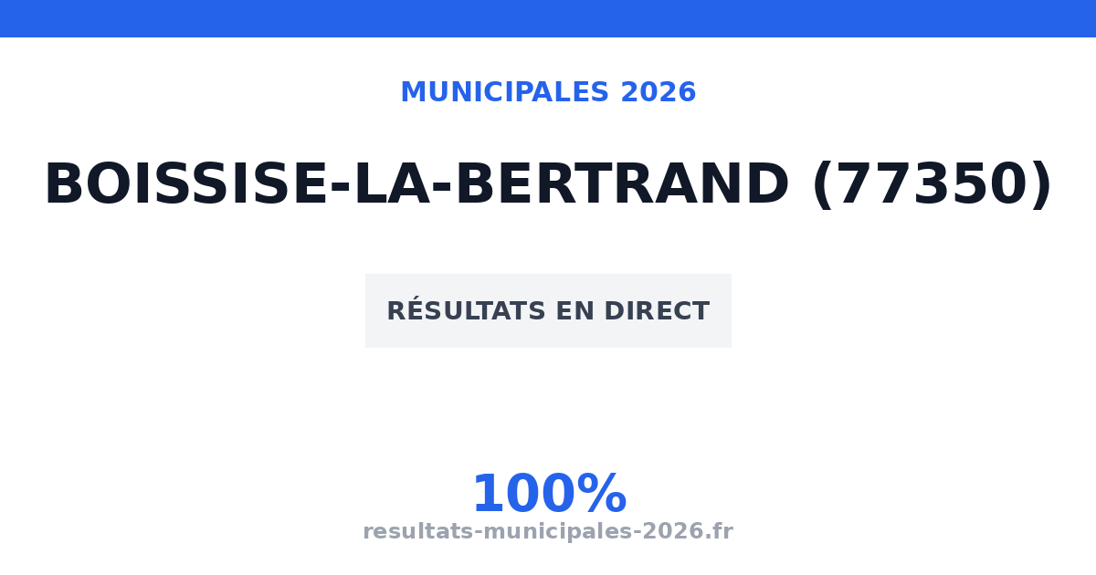 Résultats second tour municipales Le Mée-sur-Seine 2026 (77350)