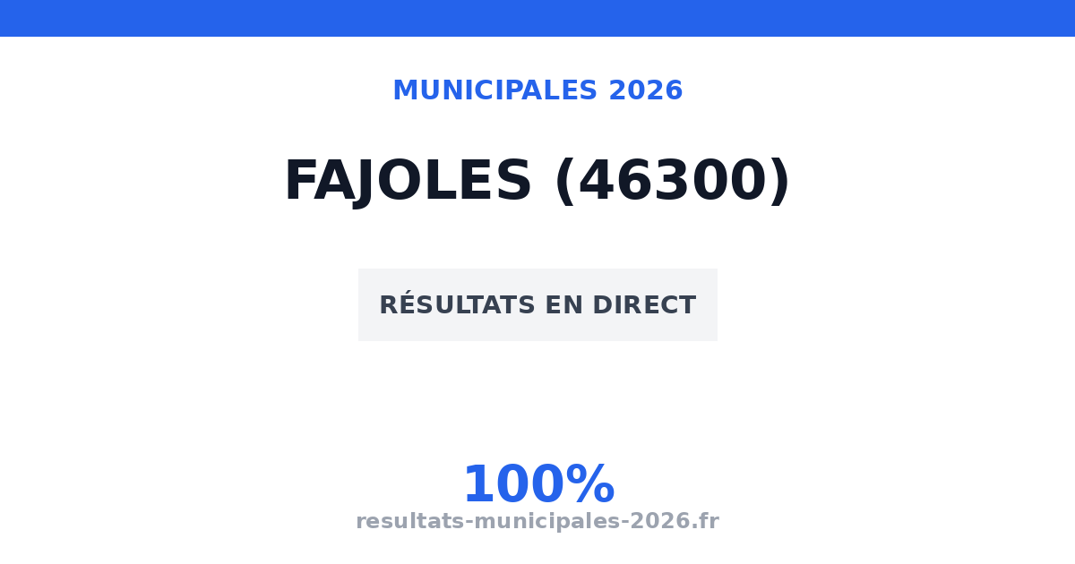 Municipales Le Vigan-en-Quercy 2026 : résultats, candidats et listes ...
