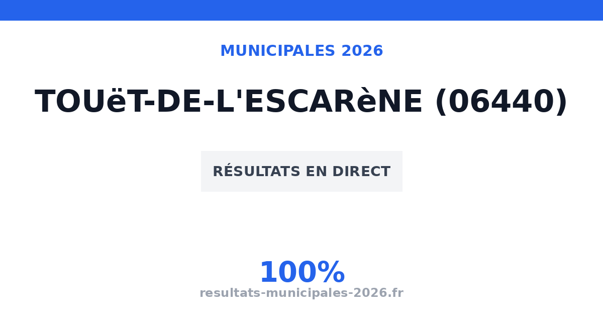 Municipales L'Escarène 2026 : résultats, candidats et listes (06440)