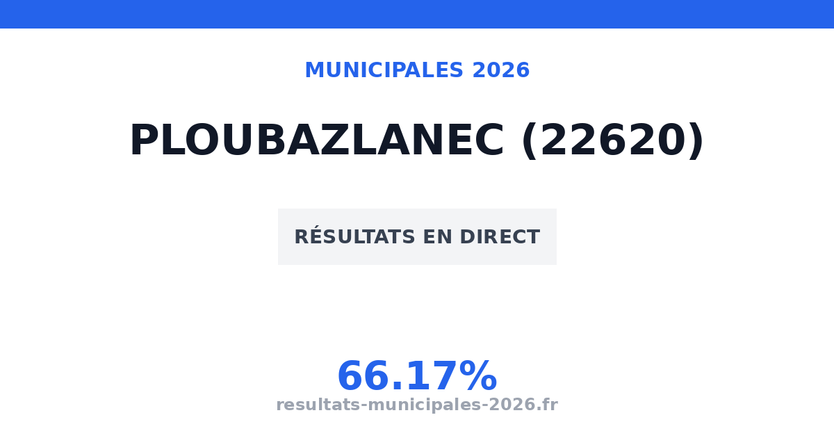 Municipales Ploubazlanec 2026 : résultats, candidats et listes (22620)
