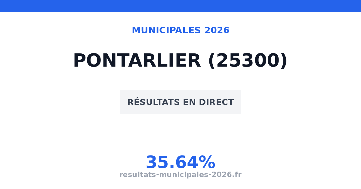 Résultats second tour municipales Pontarlier 2026 (25300)
