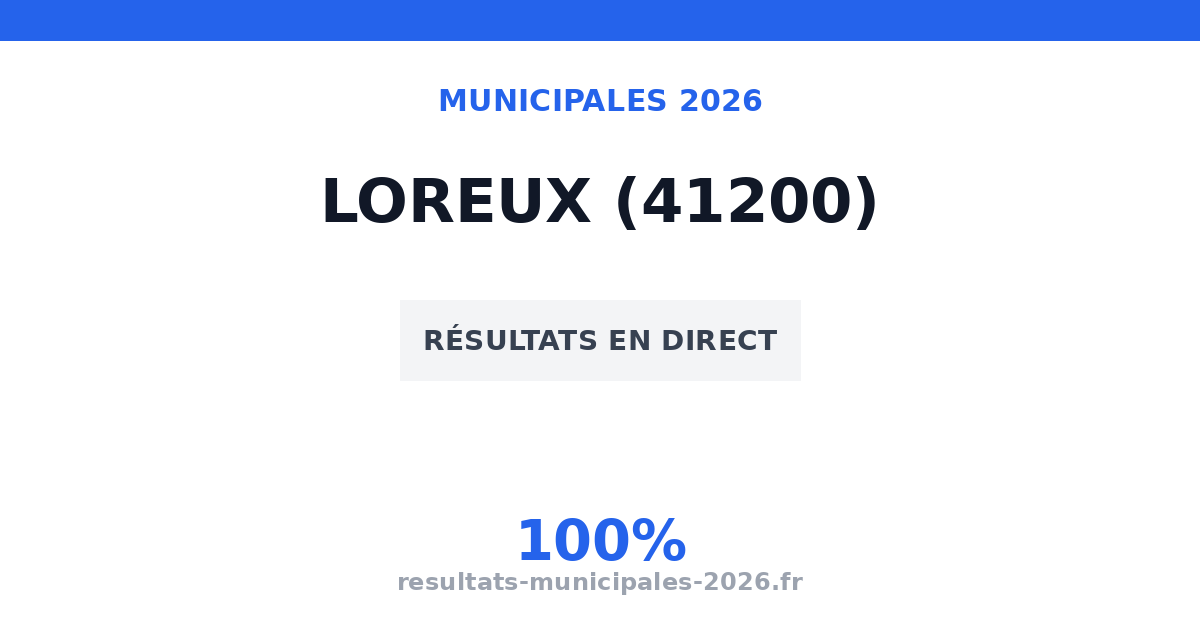 Résultats second tour municipales Romorantin-Lanthenay 2026 (41200)