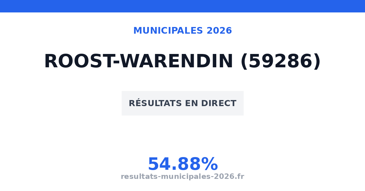Municipales Roost-Warendin 2026 : résultats, candidats et listes (59286)