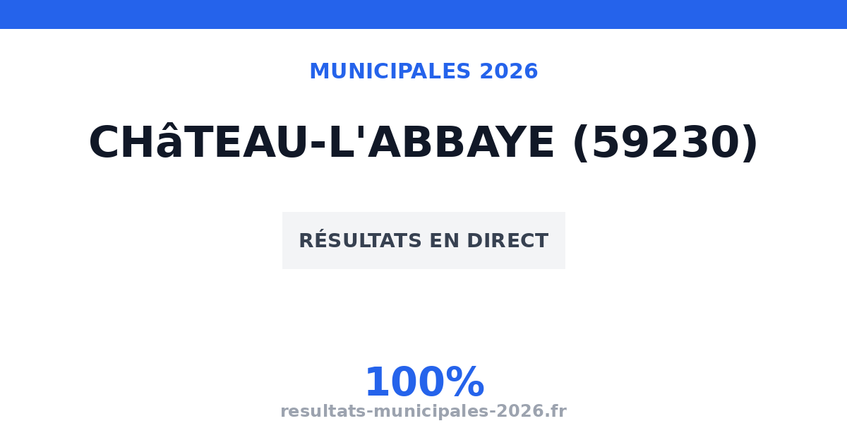 Municipales Saint-Amand-les-Eaux 2026 : résultats, candidats et listes ...