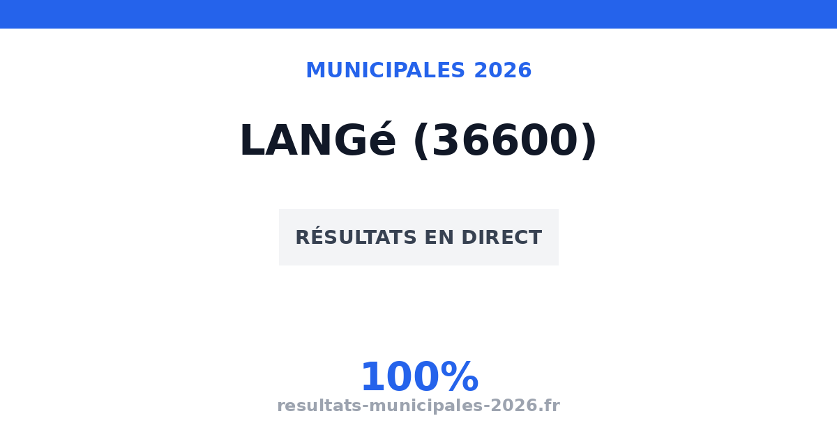 Municipales Vicq-sur-Nahon 2026 : résultats, candidats et listes (36600)
