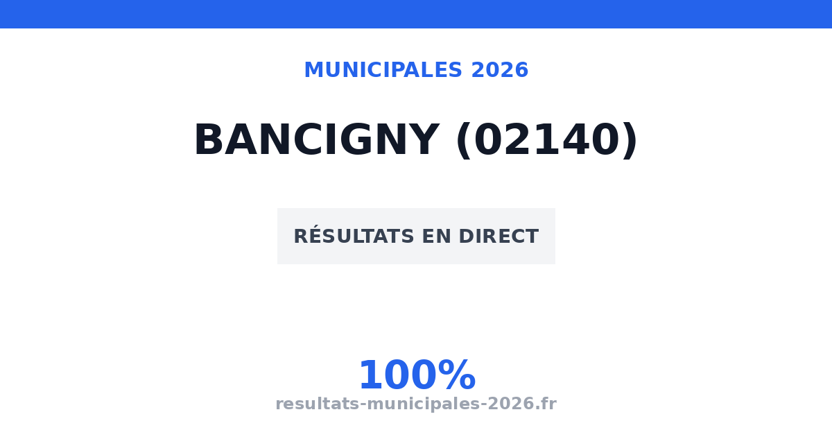 Municipales Voulpaix 2026 : résultats, candidats et listes (02140)